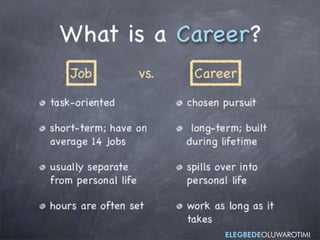 Career talk | PPTX