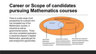 Career talk in Mathematics | PPTX