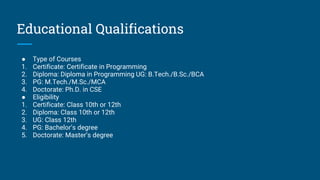 Career Talk_228.pptx