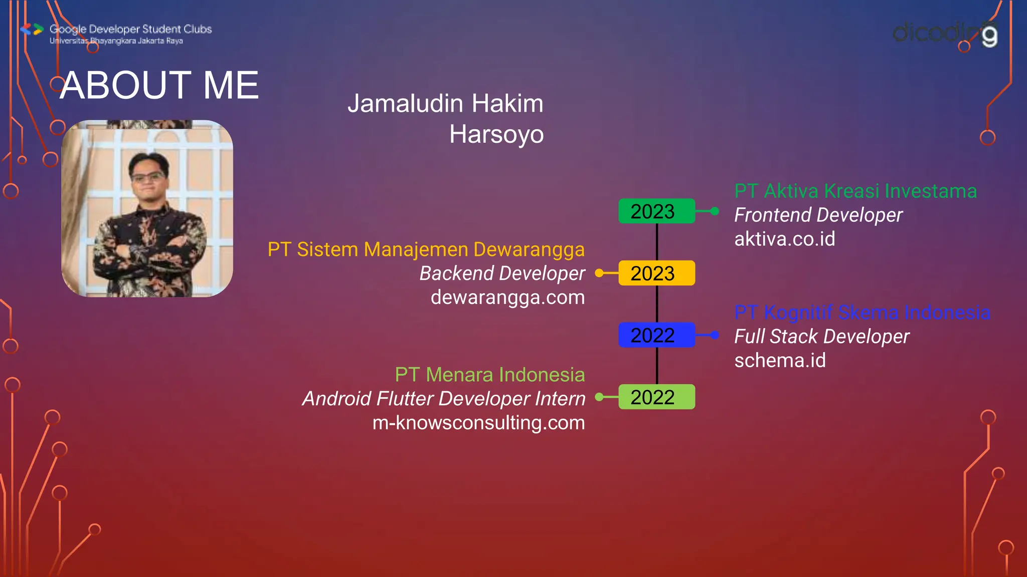 Career Talk Series Web Developer | PPT