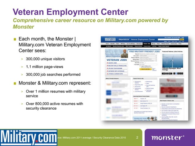 Career tools and transition by randy plunkett | PDF | Resume Writing ...