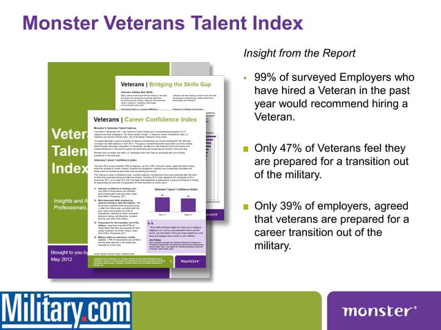 Career tools and transition by randy plunkett | PDF | Resume Writing ...