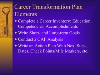 Career Transformation Presentation | PPT