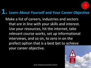 Career transition | PPT