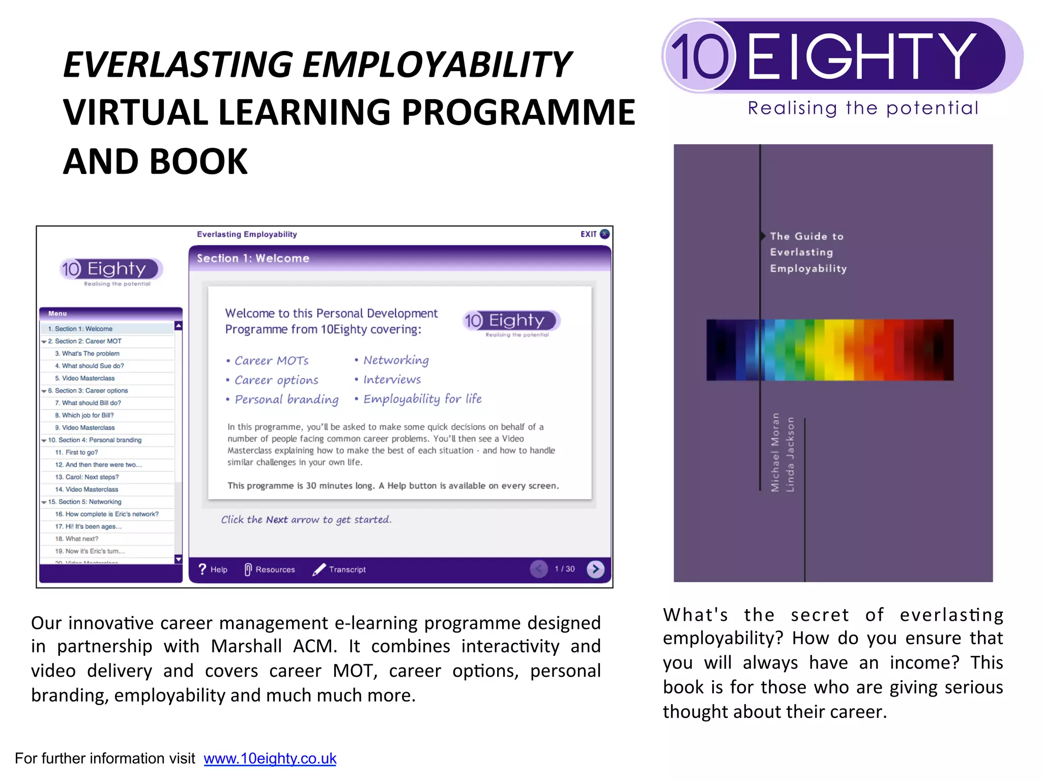 Career transition & outplacement | PPT