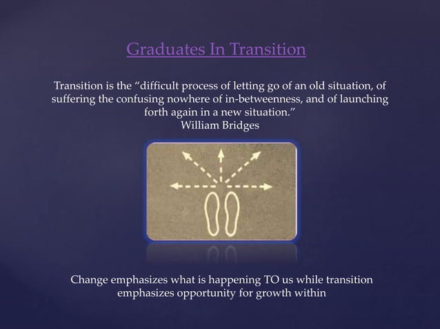 Career Transitions | PPT