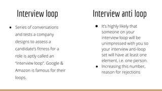 Career Updates | PPT