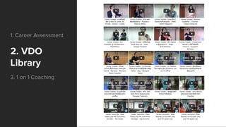 Career Visa - dtac accelerate Batch 6 | PDF