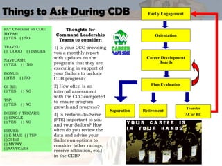 Career Wise August 2010 Cdb Edition | PDF
