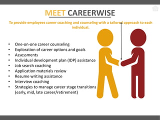CareerWise: Why A Company Needs a Career Service Program | PDF