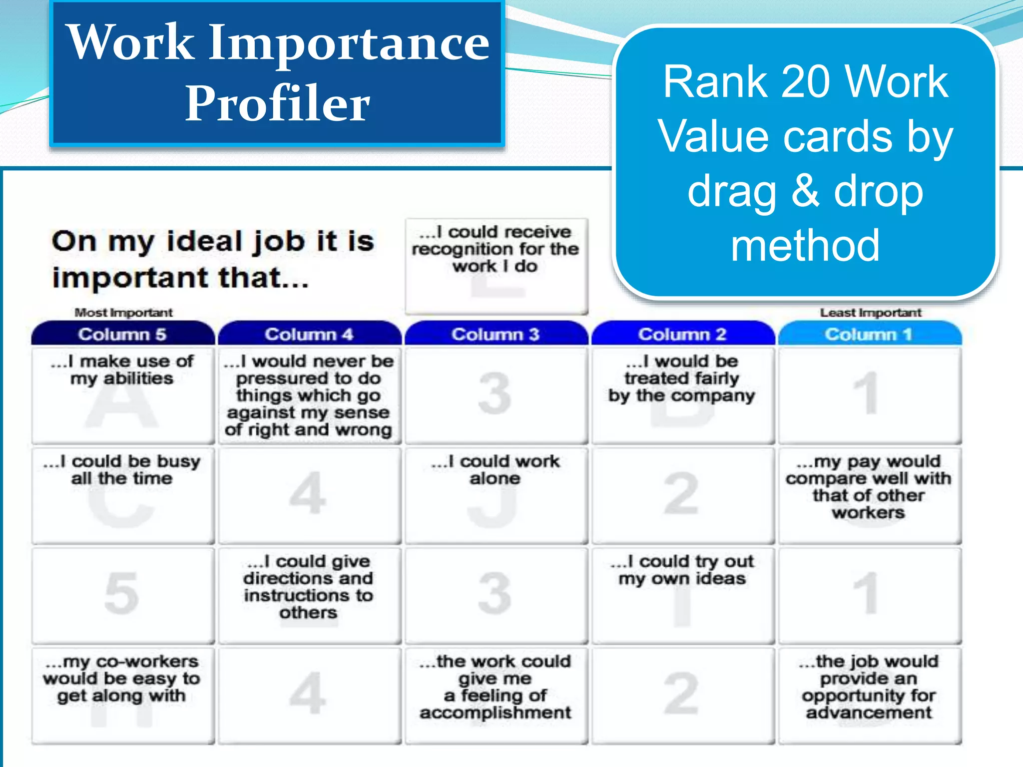 CareerZone Overview | PPTX