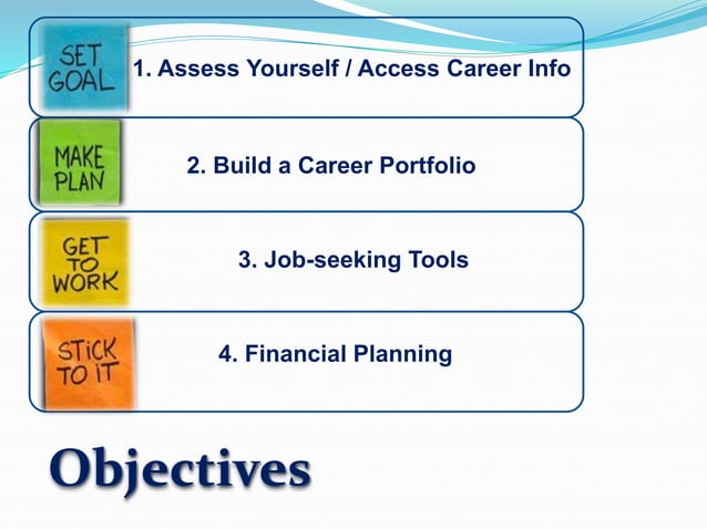 CareerZone Overview | PPT