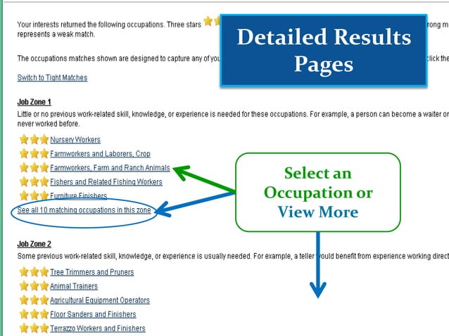 CareerZone Overview | PPT | Free Download