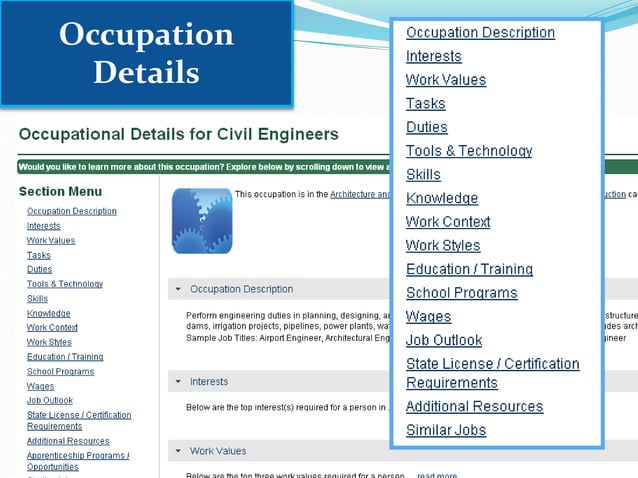 CareerZone Overview | PPT