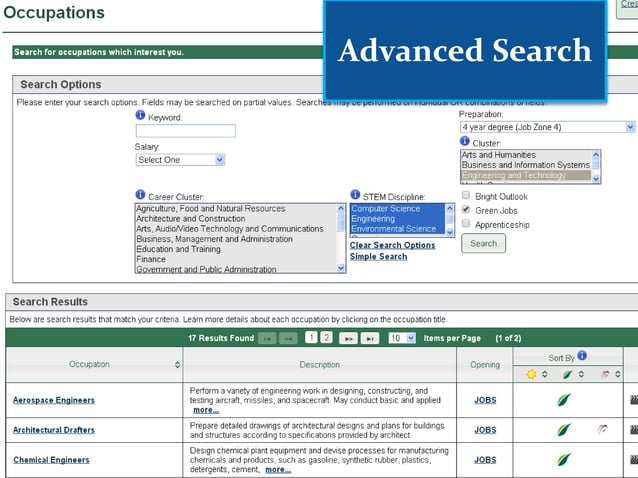 CareerZone Overview | PPT | Free Download