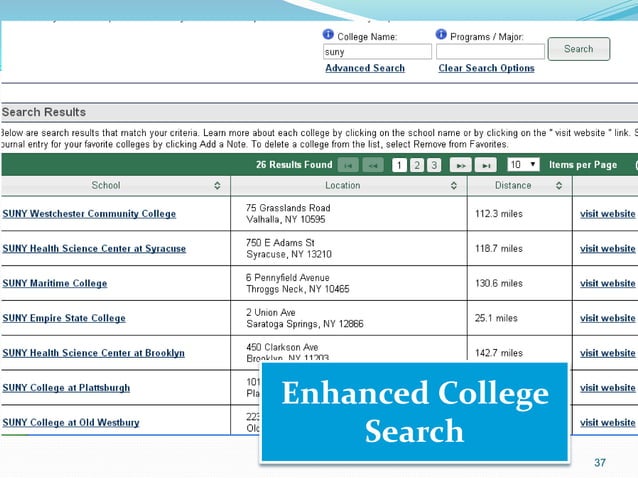 CareerZone Overview | PPT