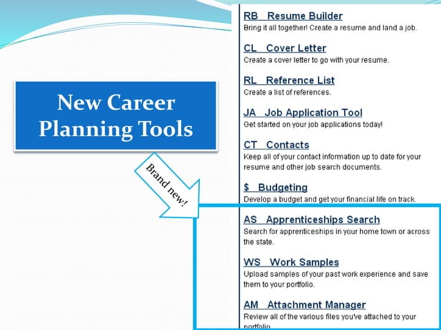 CareerZone Overview | PPT