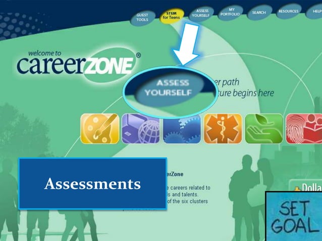 CareerZone Overview | PPT | Free Download