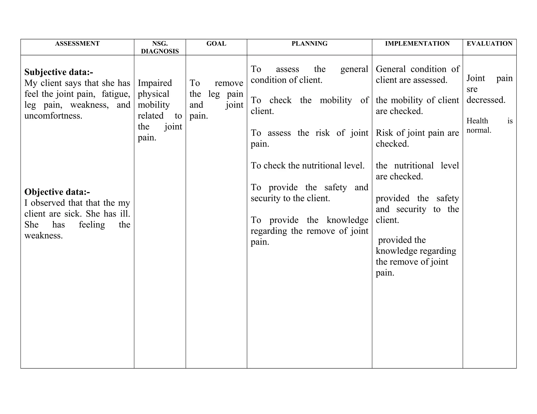 Care family plan -IN Special Group | DOC
