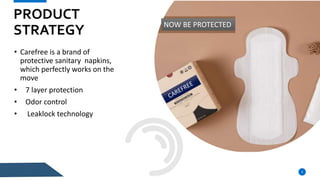 RURAL MARKETING OF PADS | PPTX