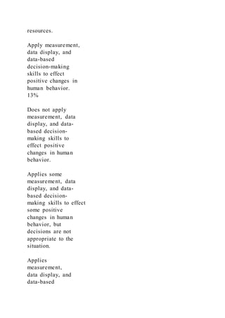 Caregiver Quick Reference Guide Scoring GuideDue Date End | DOCX