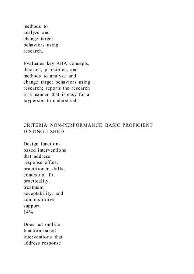 Caregiver Quick Reference Guide Scoring GuideDue Date End | DOCX