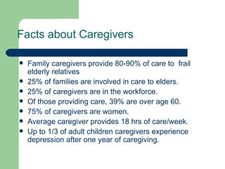 Caregivers in end of life care | PPT