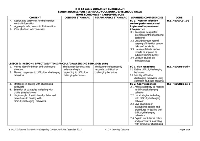 caregiving-curriculum-guide.pdf