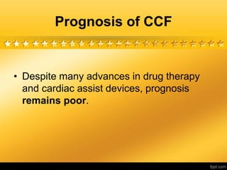 Care Giving for Congestive Cardiac Failure (CCF) Patients By Dr. Gazala ...