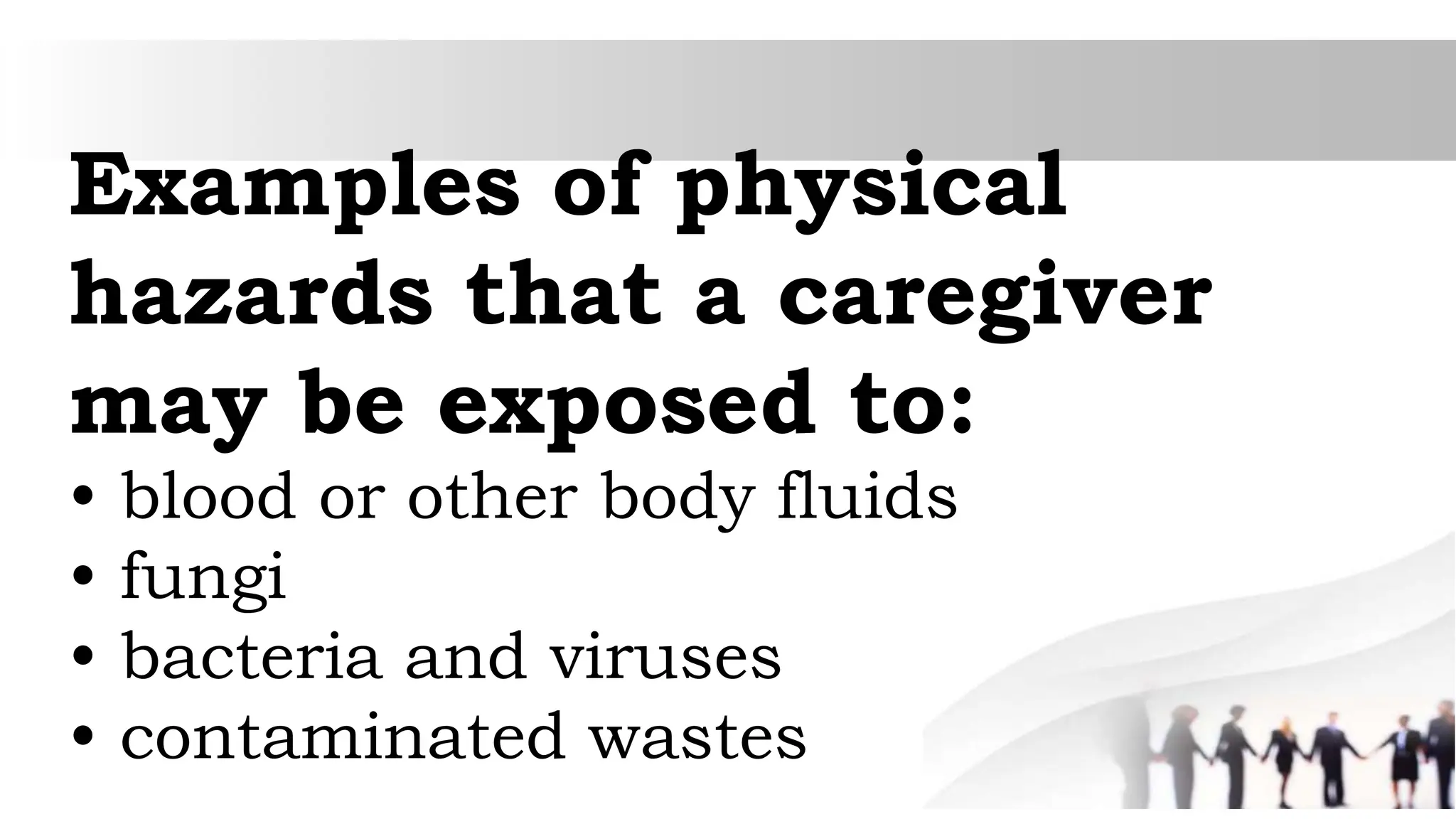 CAREGIVING HAZARD AND RISK.pptx