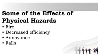 CAREGIVING HAZARD AND RISK.pptx