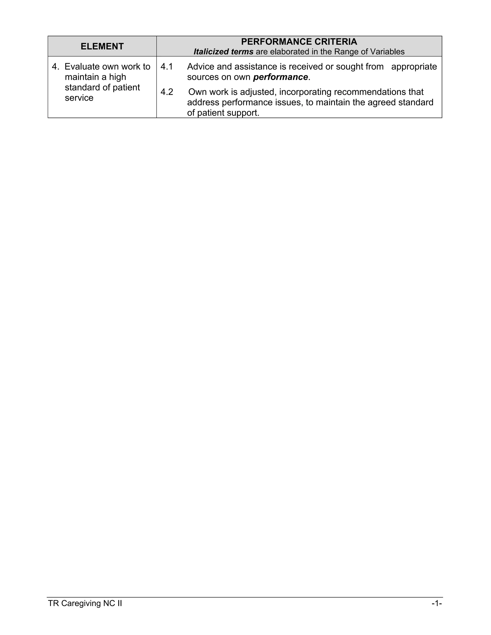 Caregiving NC II Training Regulations for TESDA Trainer | PDF