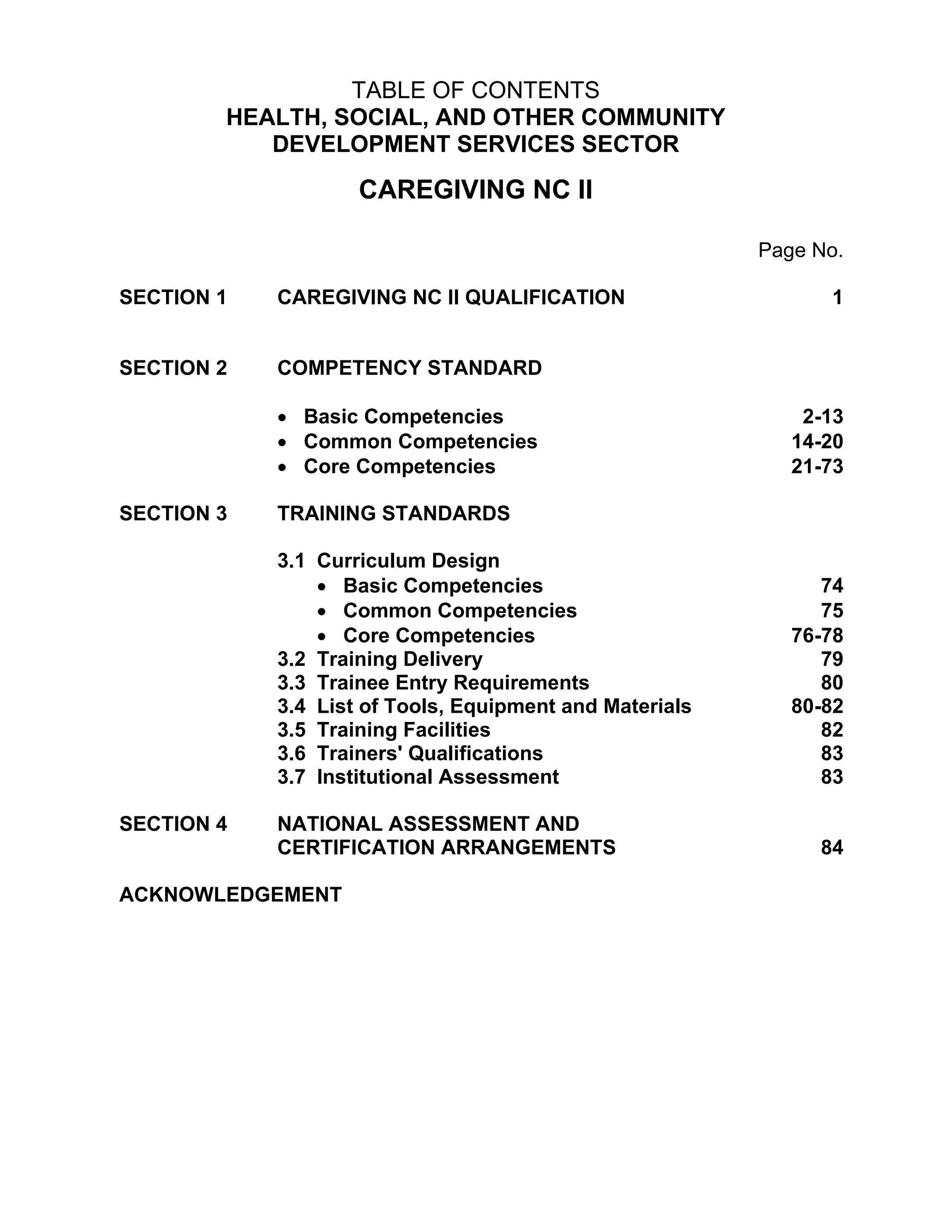 Caregiving NC II Training Regulations for TESDA Trainer | PDF
