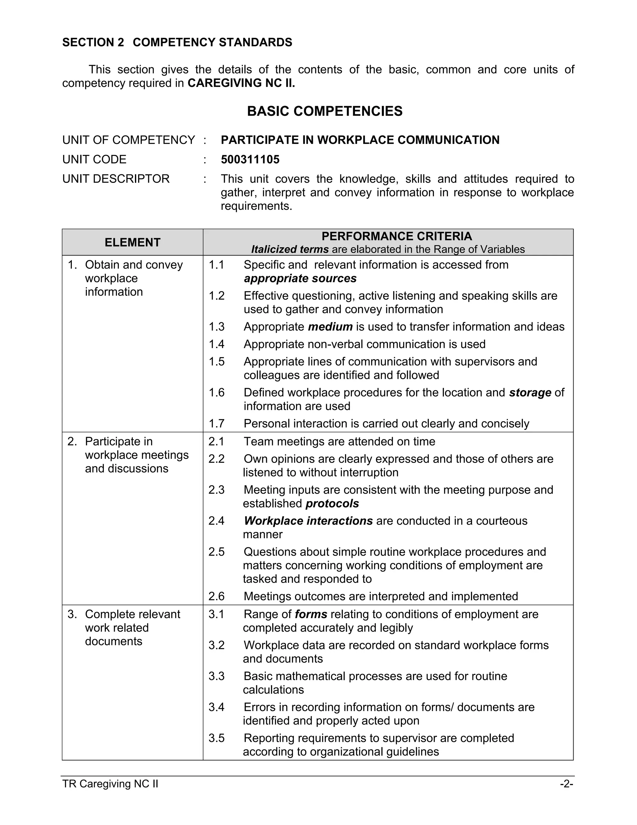 Caregiving NC II Training Regulations for TESDA Trainer | PDF ...