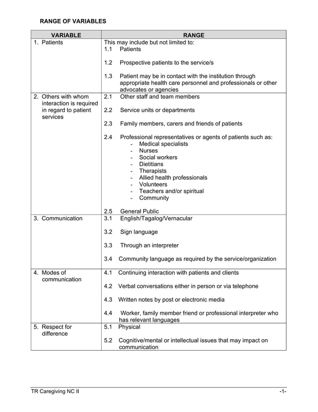 Caregiving NC II Training Regulations for TESDA Trainer | PDF ...