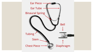 CAREGIVING SPHYGMOMANOMETER.pptx