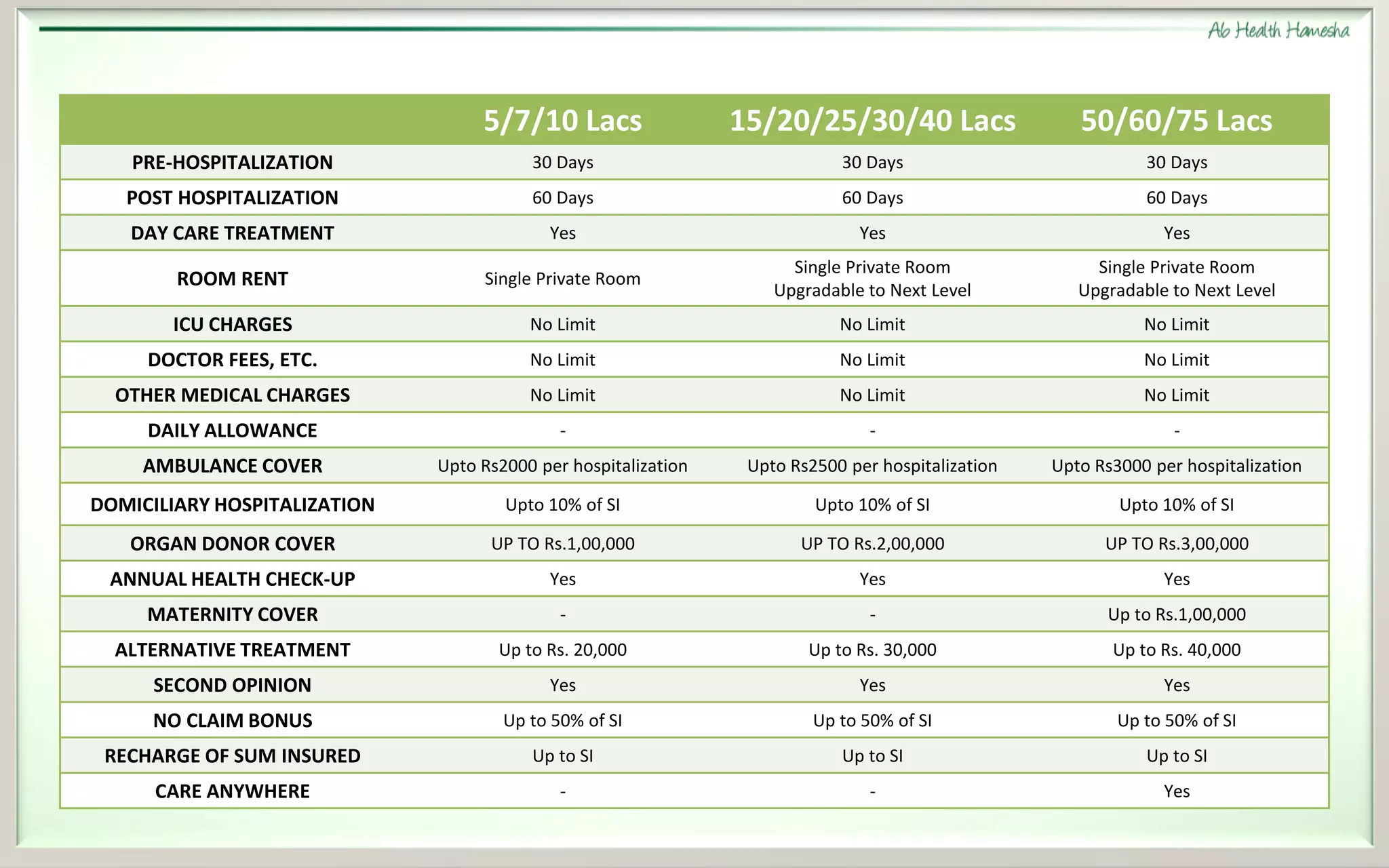 Care health policy | PDF