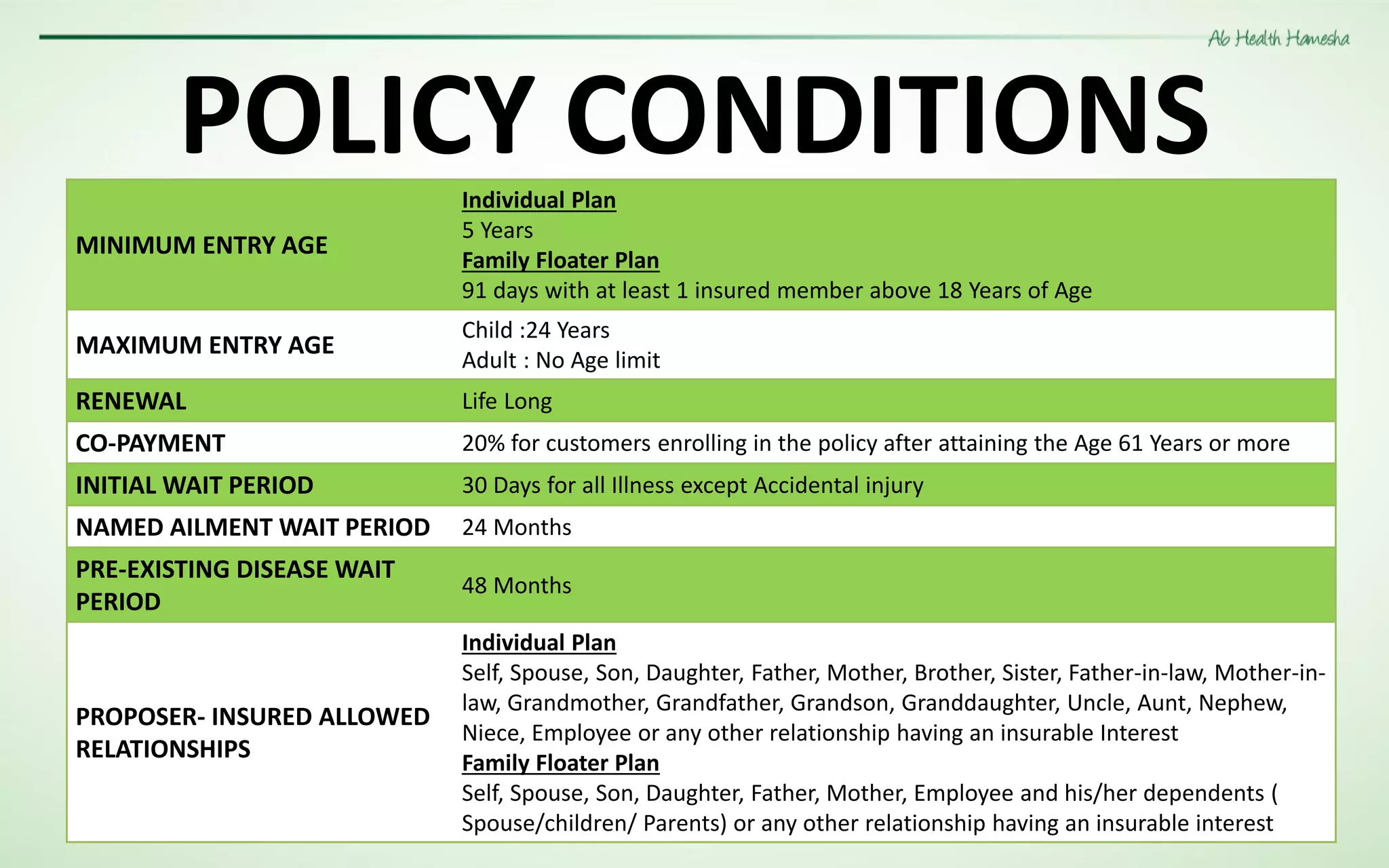 Care health policy | PDF