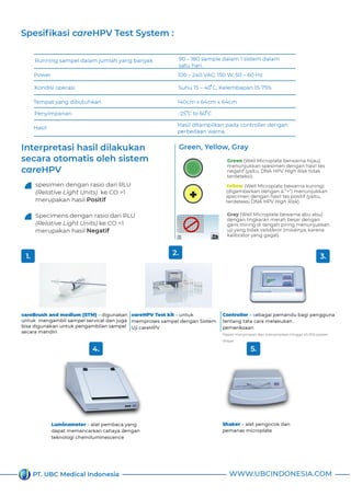 Care hpv test | PDF