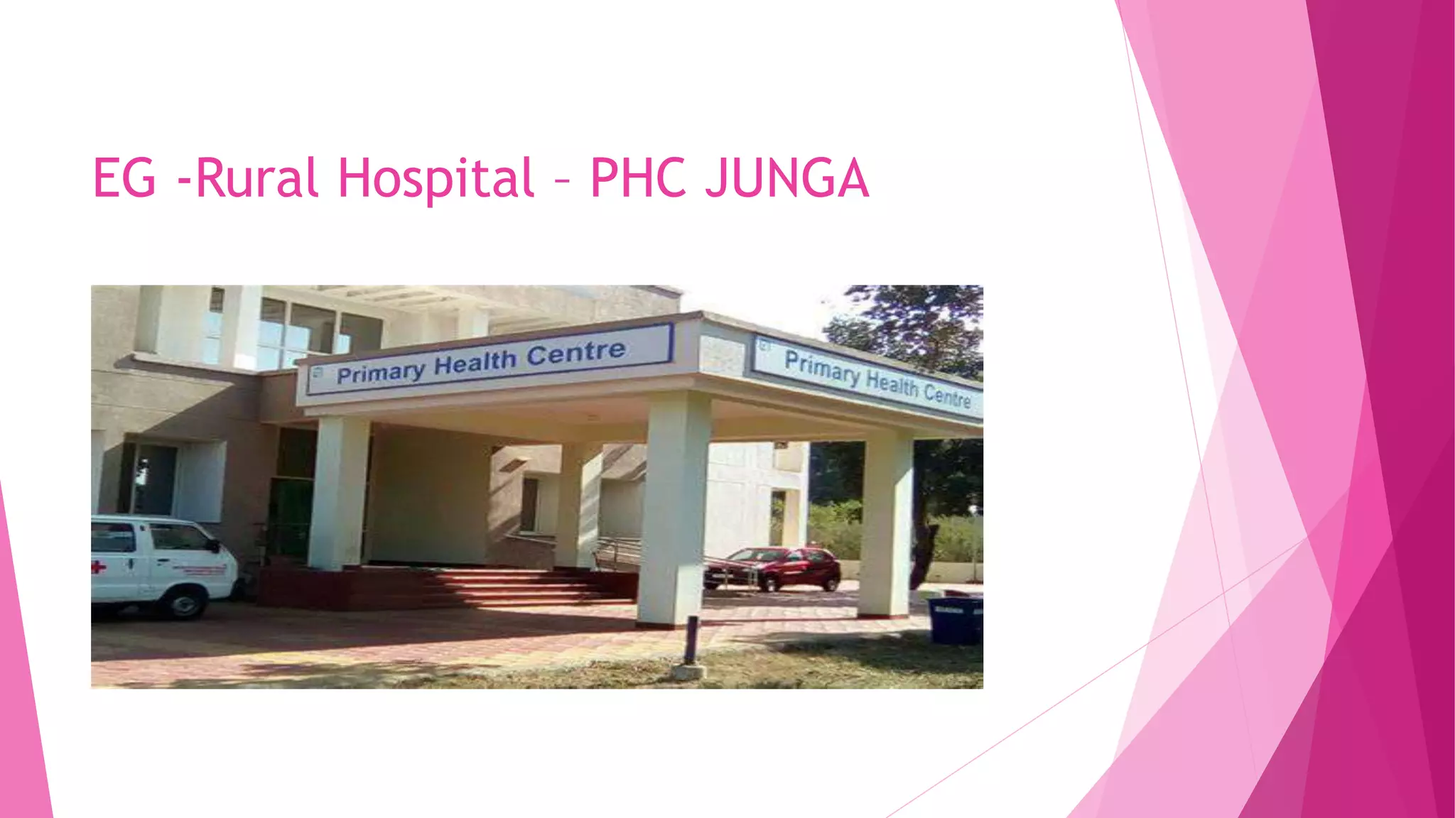 CARE IN HOSPITAL SETTINGS | PPTX