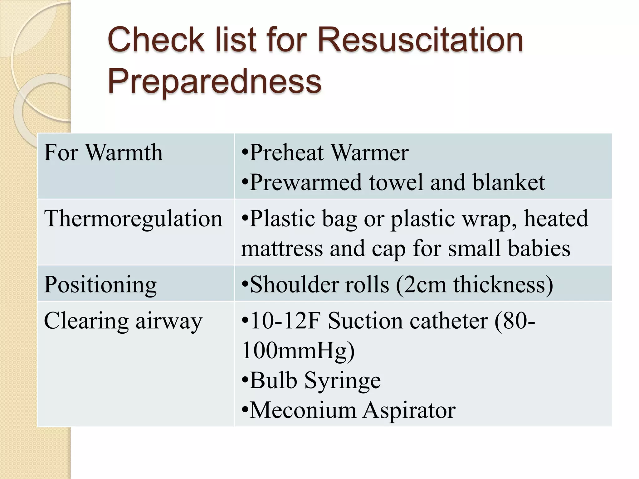 Care in labour room & resuscitation | PPTX