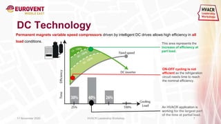 Efficiency and reliability for supermarket retrofit | PPT