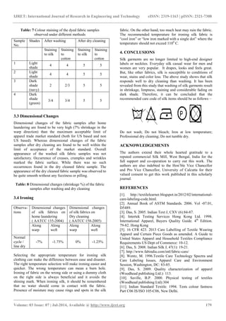 Care label issues of silk fabric | PDF