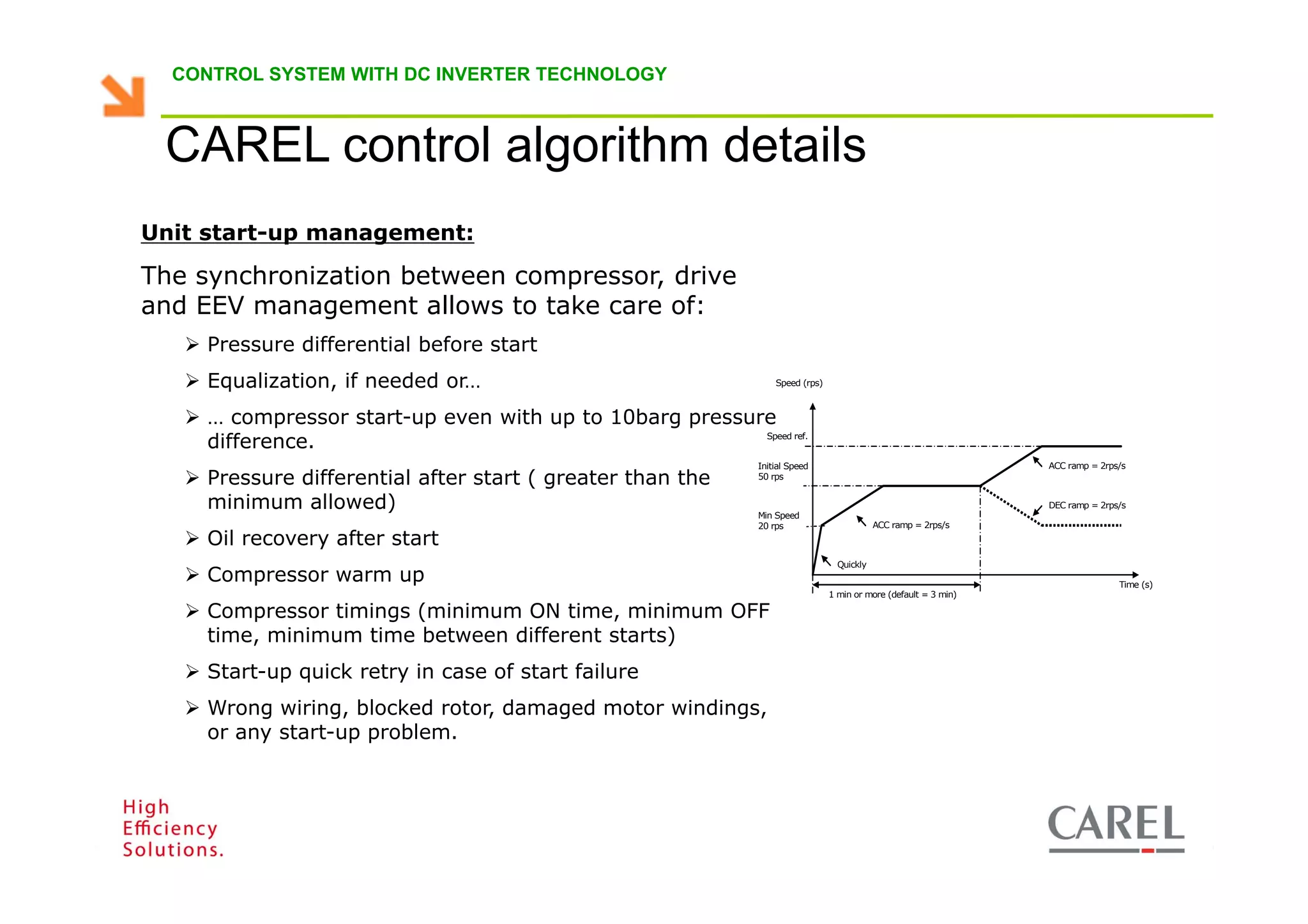 Carel convegno | PDF
