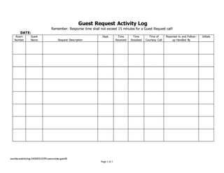 Careline activity log | DOCX