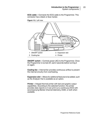 Carelink 2090 | PDF