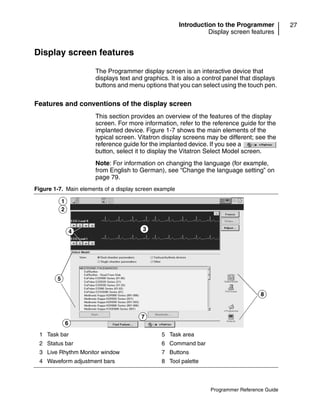 Carelink 2090 | PDF