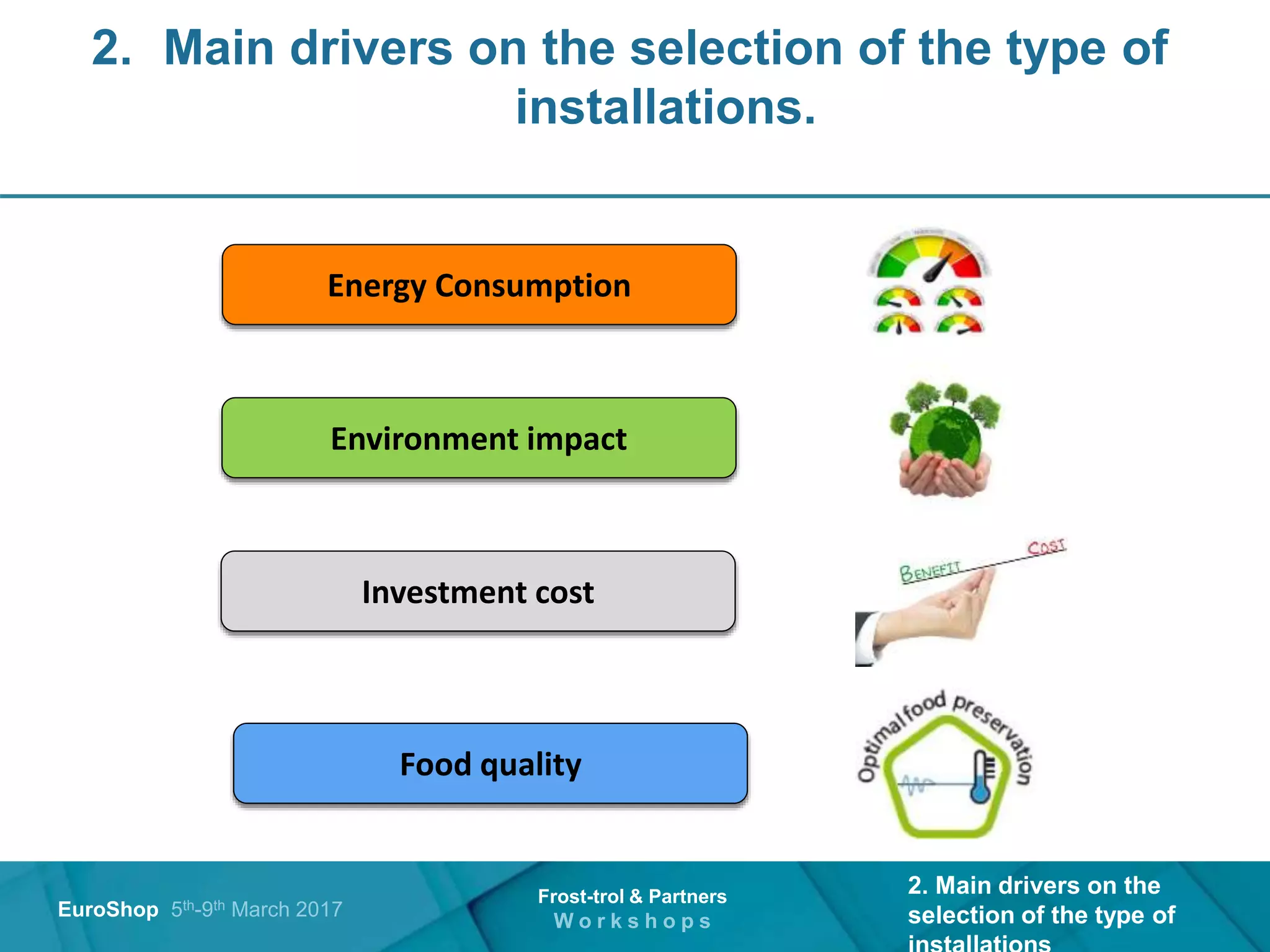Natural efficiency: available now! | PPT