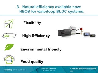 Natural efficiency: available now! | PPT