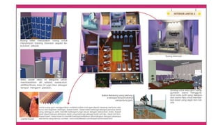 Studio Perancangan 2 : Bangunan Fungsi Ganda | PPT